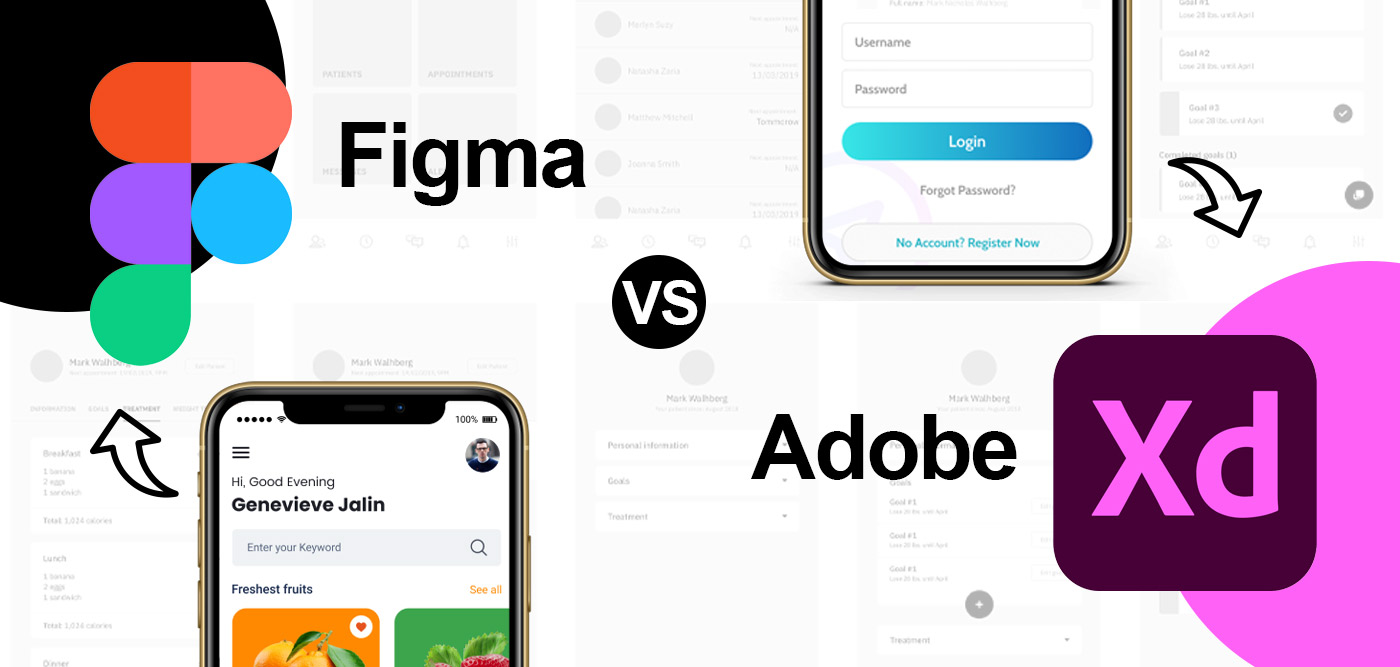 [2025] Figma Против. Adobe XD